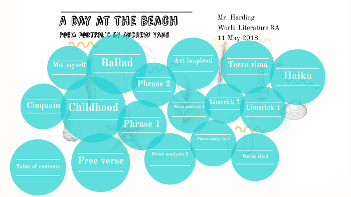 A day at the beach: Poem portfolio by Andrew Yang on Prezi