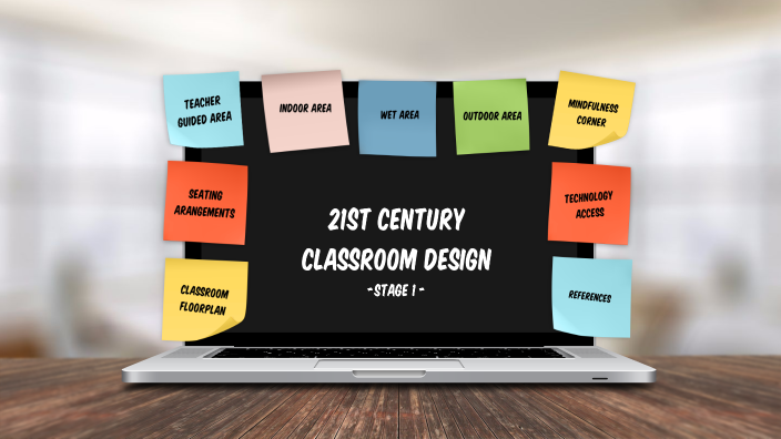 EDUC1050 A1 Classroom Digital Model by Alice Dunn on Prezi