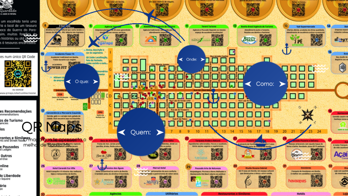 QR Maps by iago isidorio on Prezi
