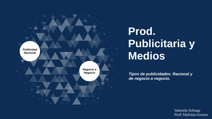 Publicidad Racional y de Negocio a Negocio by Valentin Schaap on Prezi