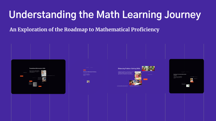 Understanding the Math Learning Journey by Dilshod Bekmurodov on Prezi