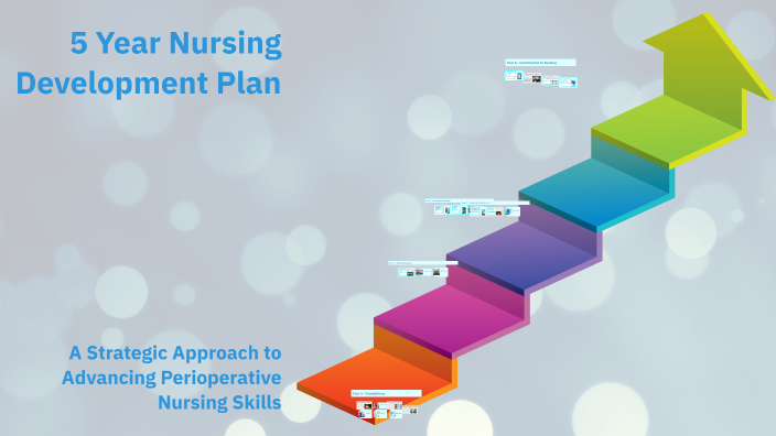 5 Year Nursing Development Plan by Cam O'C on Prezi