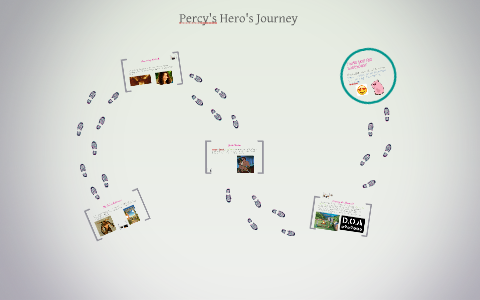 Percy Jackson's Hero's Journey by mae eng on Prezi