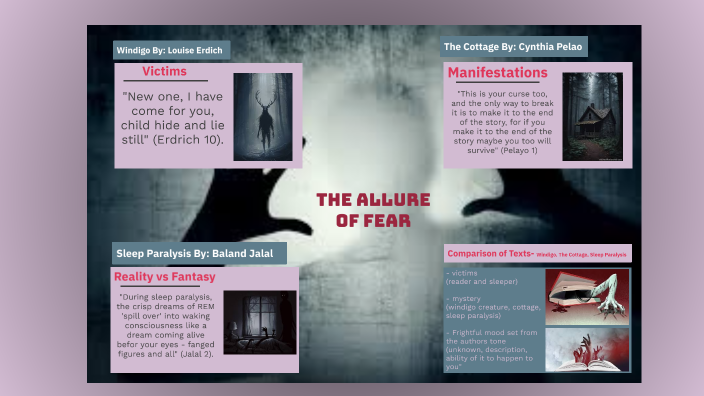 The Allure of Fear by KENZEY FULLENKAMP on Prezi