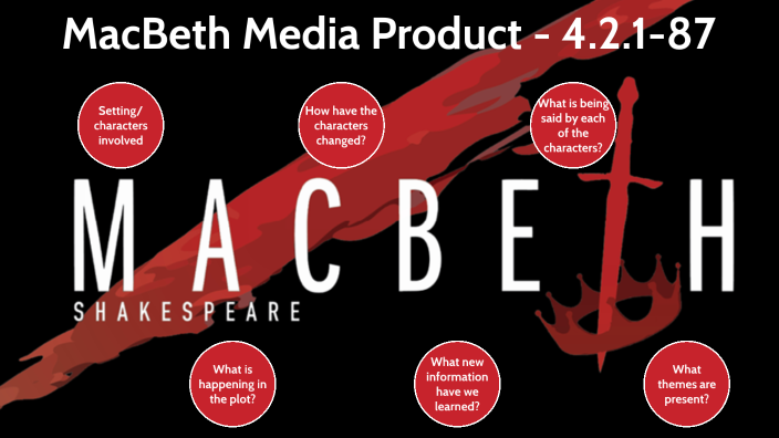 MacBeth Presentation by Harrison Vaugeois on Prezi