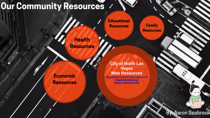 Community Asset Mapping by Aaron Seabrook [Johnston MS] on Prezi