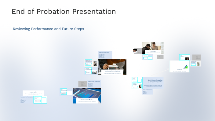 End of Probation Presentation by huy nguyen on Prezi