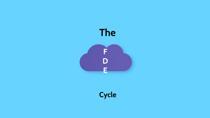 The FDE cycle by Seb Carter-Olivier on Prezi