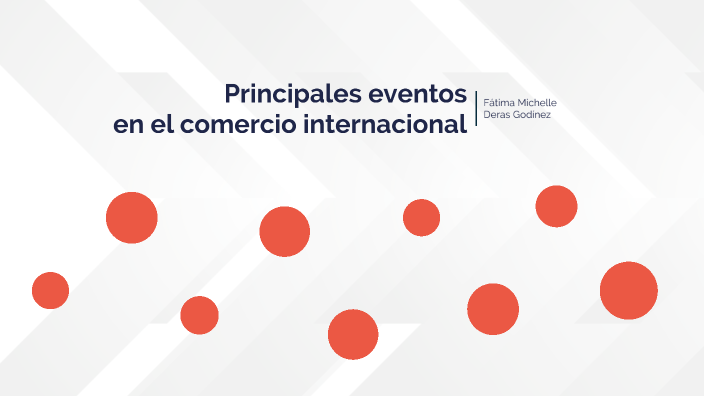 Principales eventos en el comercio internacional by Fátima Deras on Prezi