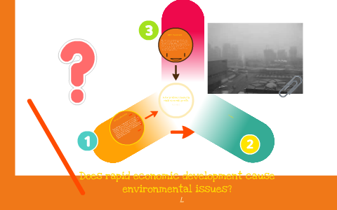 Rapid Economic Development Causes Environmental Issues in China. by ...
