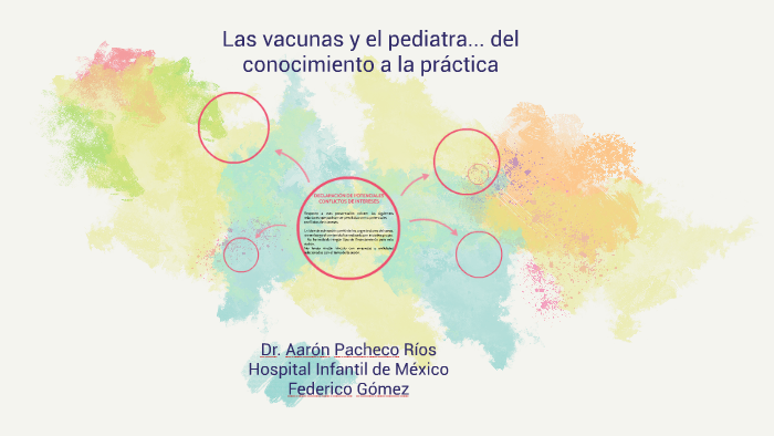 Ejemplo Edición by Aarón Pacheco Ríos