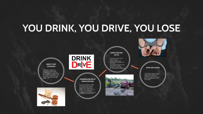 ANTI DRINK DRIVING CAMPAIGN by ryan Birch on Prezi