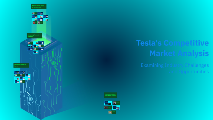 Tesla's Competitive Market Analysis by Truc Phuong on Prezi