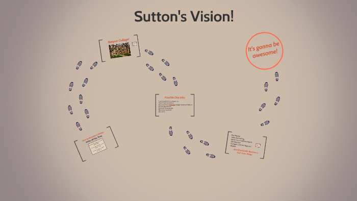 Sutton's Vision by Sutton Amthor on Prezi