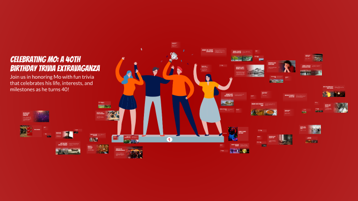 Celebrating Mo: A 40th Birthday Trivia Extravaganza by Jewel Edwards on ...