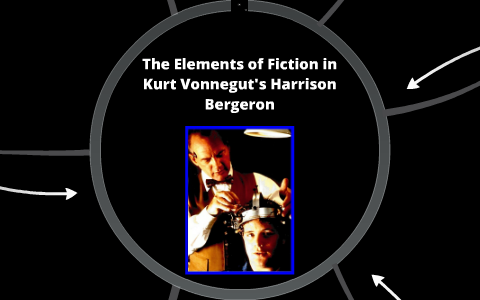 Elements of Fiction in the Harrison Bergeron by jaylin young on Prezi