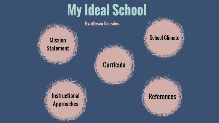 My Ideal School Project by Ally Gonzales on Prezi