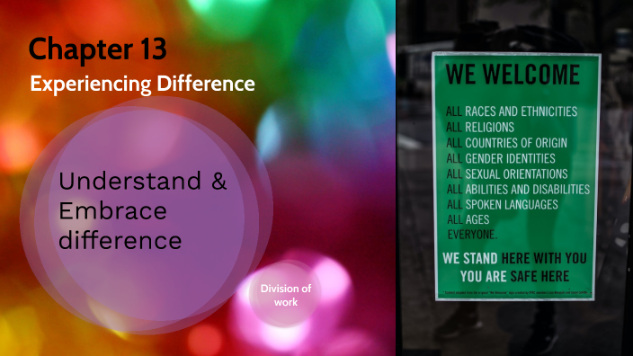 chapter 13 presentation by Carson Langrehr on Prezi