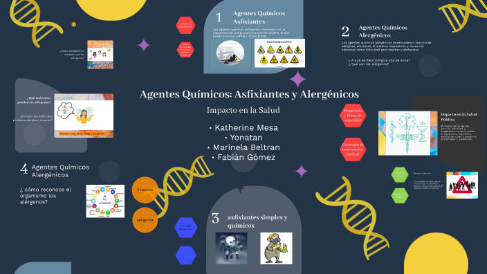 Agentes Químicos: Asfixiantes y Alergénicos by FABIAN GOMEZ on Prezi