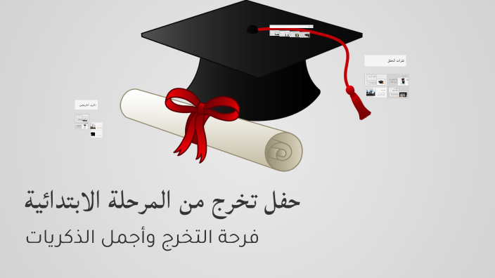 حفل تخرج من المرحلة الابتدائية by waleed ismail on Prezi