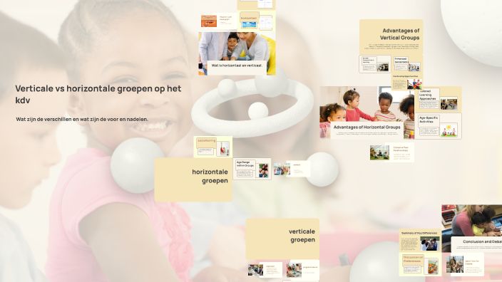Vertical vs Horizontal Groups in Childcare by Sophie Twb on Prezi