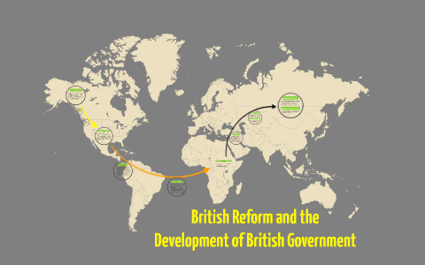 Cause of British Reform in the 1800s by Brittani Brown on Prezi