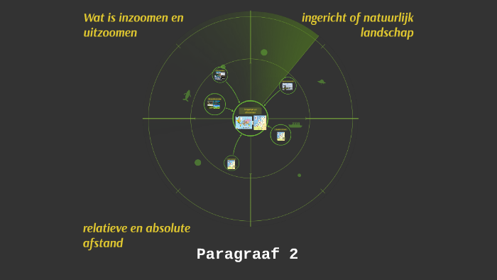 inzoomen en uitzoomen by Teun Weerman on Prezi