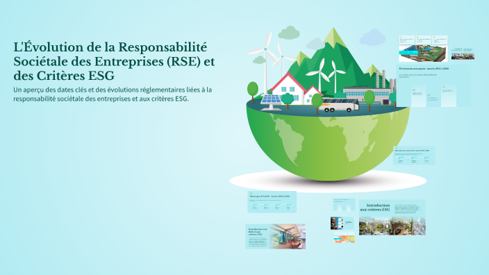 L'Évolution de la Responsabilité Sociétale des Entreprises (RSE) et des ...