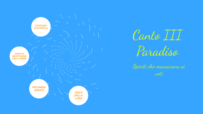 Canto III Paradiso by Mariachiara Asteriti on Prezi