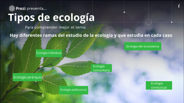 Tipos de Ecologia by Jonathan Díaz on Prezi