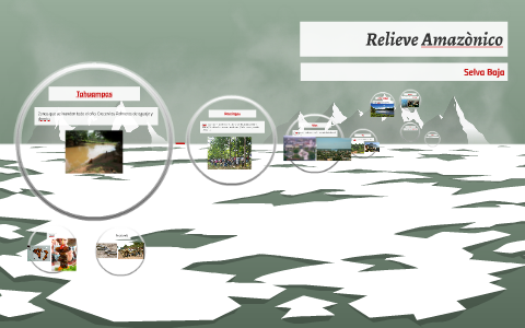 Relieve Amazònico by Wuilmer Zamora Cordova on Prezi