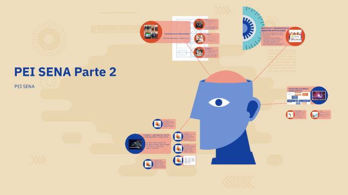 PEI SENA Parte 2 by Edwin Perez Carvajal on Prezi