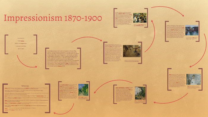 Impressionism 1870-1900 by Kristin Karlson on Prezi