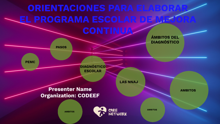 ORIENTACIONES PARA ELABORAR EL PEMC_2021-2022 by Amando Bonilla Juárez ... ORIENTACIONES PARA ELABORAR EL PEMC_2021-2022 by Amando Bonilla Juárez ...