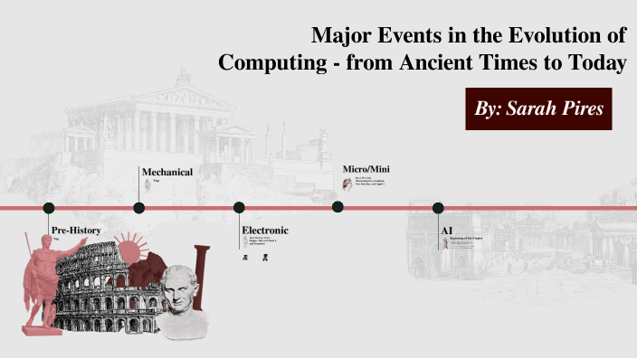 Major Events in the Evolution of Computing - from Ancient Times to ...