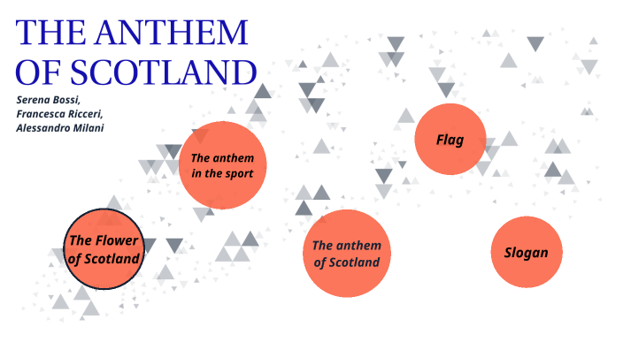 The anthem of Scotland by Serena Bossi on Prezi