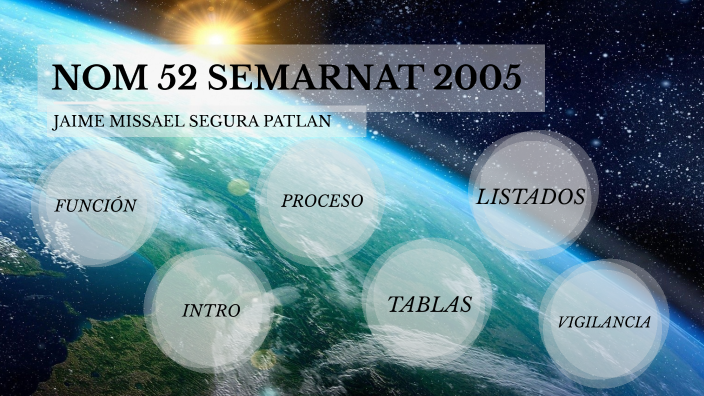 NOM 52 SEMARNAT 2005 by JAIME MISSAEL SEGURA PATLAN on Prezi