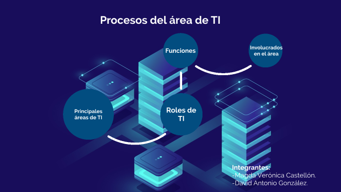 Procesos del área de TI by David Antonio González on Prezi