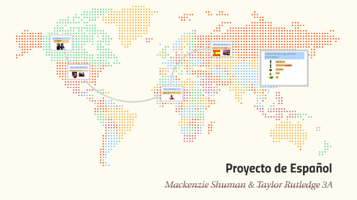 Spanish Project by Mackenzie Shuman on Prezi