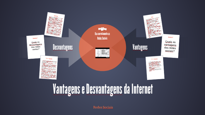 Vantagens Da Internet