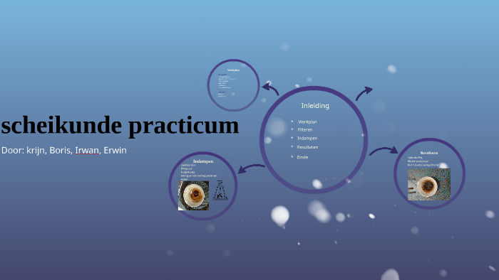 scheidingsmethode by Erwin Jatwico on Prezi