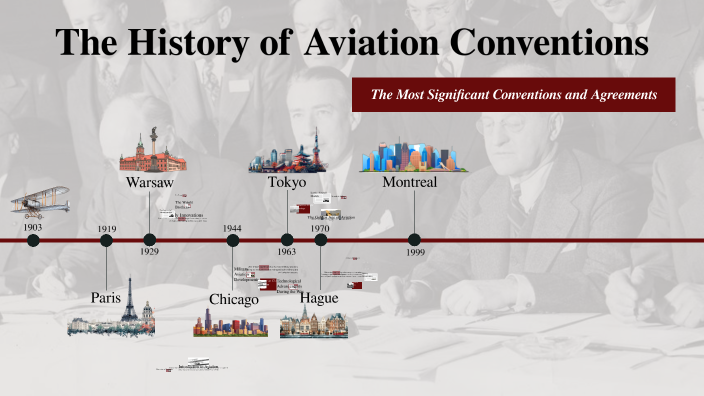 The History of Aviation Convention by Hanul Cha on Prezi