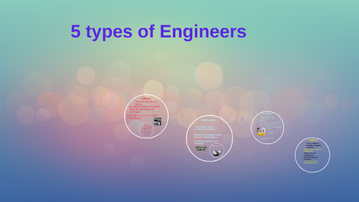 5 types of Engineers by elvia calderon on Prezi