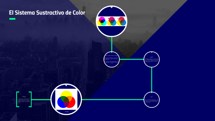 El Sistema Sustractivo de Color by Awed Donozo on Prezi