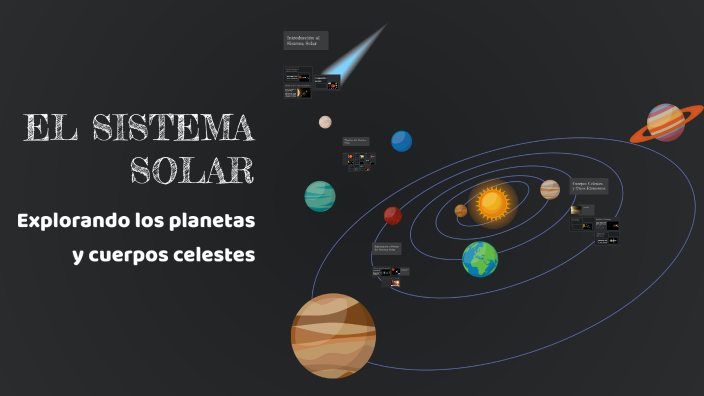 EL SISTEMA SOLAR by Esme Garita Chaves on Prezi