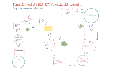 functional skills ICT level 1 checklist by Jane Pinder on Prezi