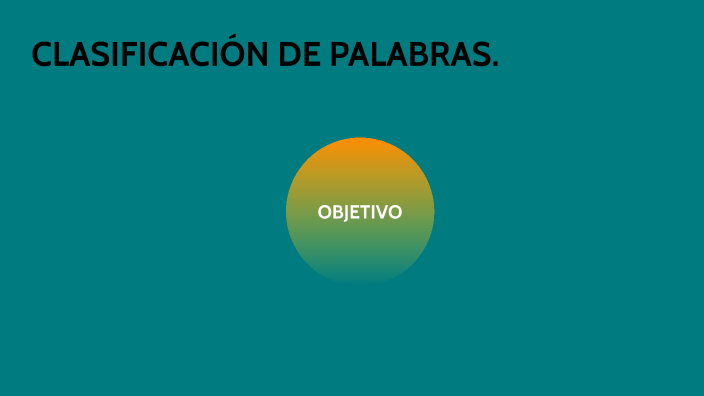 CLASIFICACIÓN DE PALABRAS. by RODRIGO FUENTES on Prezi