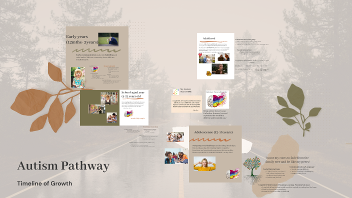 Autism Pathway by Lisa Marie Foye on Prezi