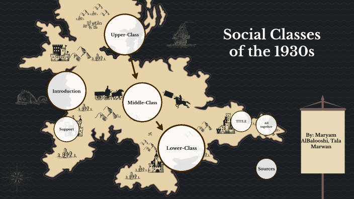 Social Classes Of The 1930s by maryam albalooshi on Prezi