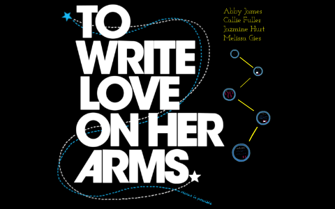 Org. Comm by Callie Fuller on Prezi